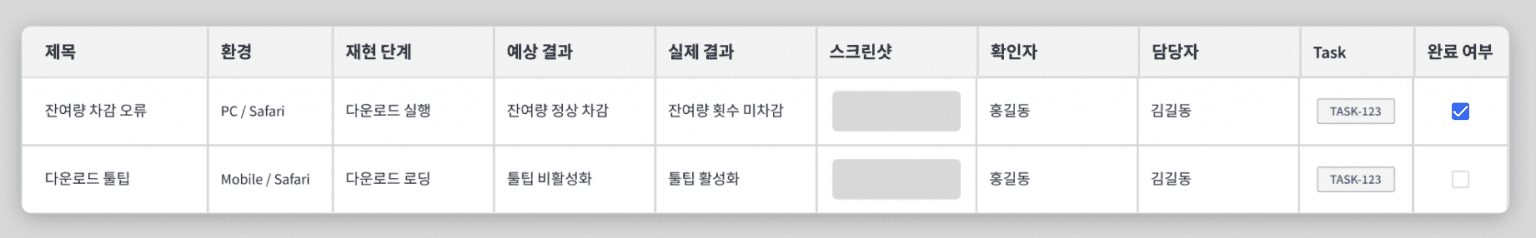 It필수 용어 Qa란 Qa의 목적 업무 및 버그 리포트 작성법 총정리 어센트 코리아