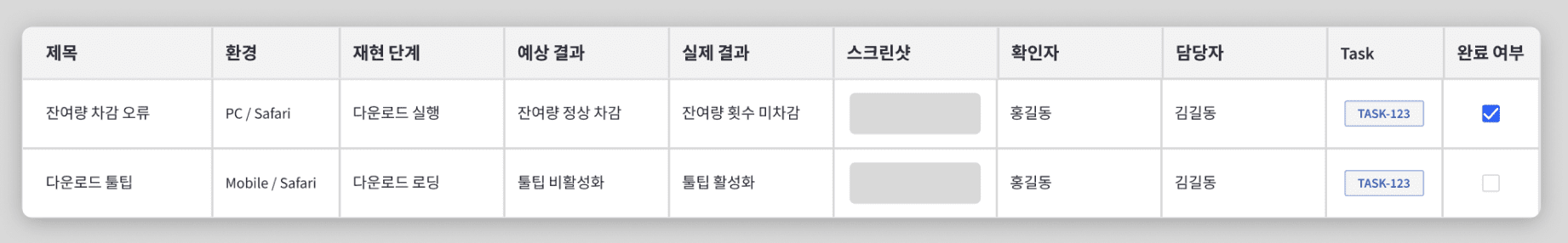 It필수 용어 Qa란 Qa의 목적 업무 및 버그 리포트 작성법 총정리 어센트 코리아